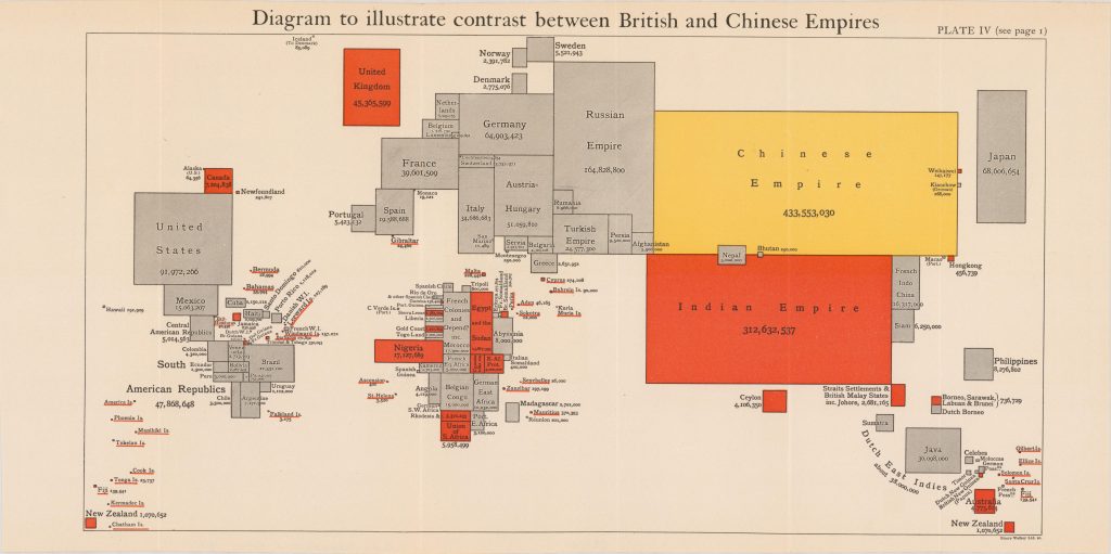 World Population Cartogram 1916 by Lionel George Curtis | 2017 mapping ...