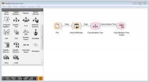 Data Handling and Mining with Python | COE Toolbox