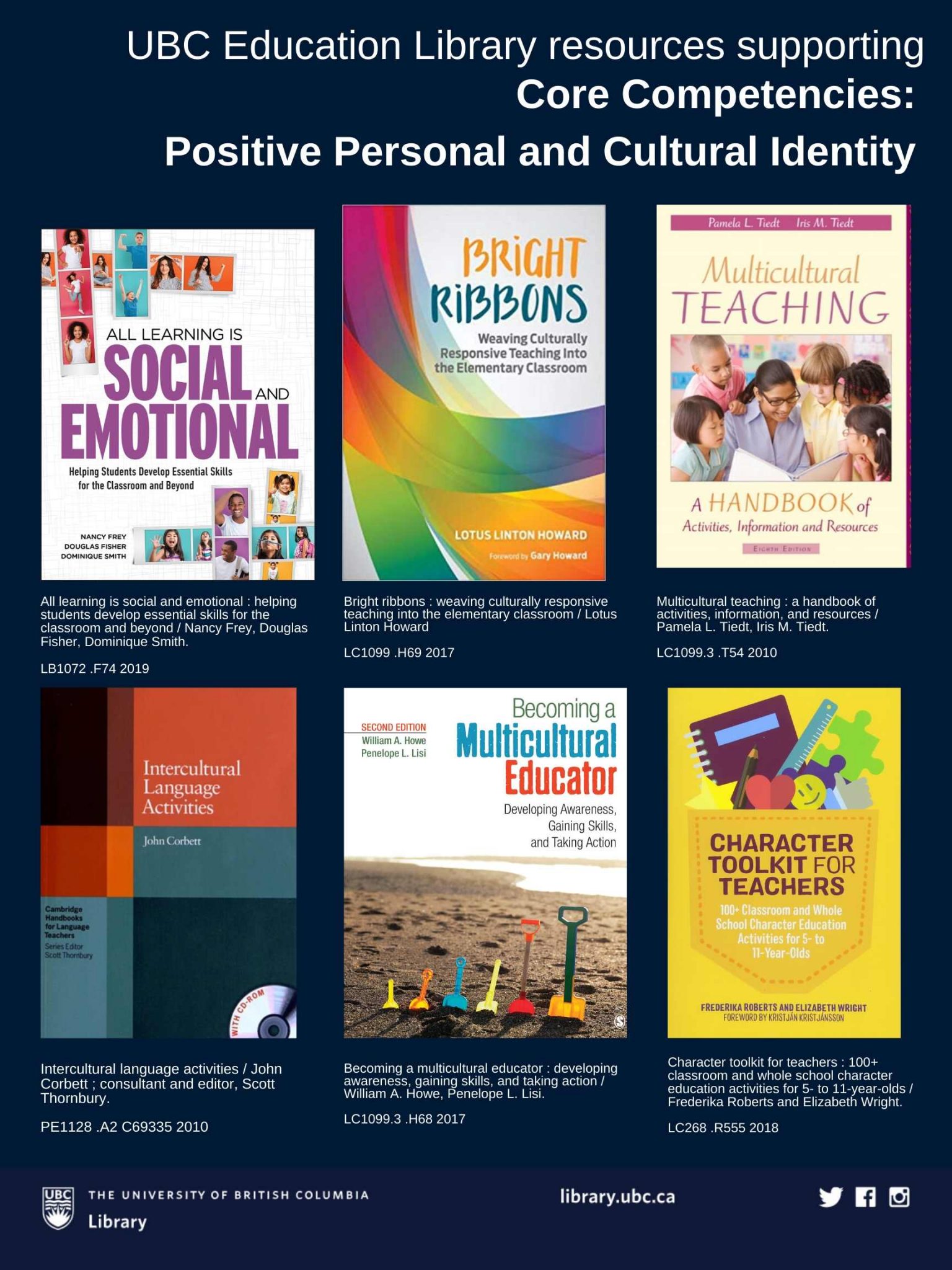 Personal Awareness and Responsibility | UBC Education Library Booklists