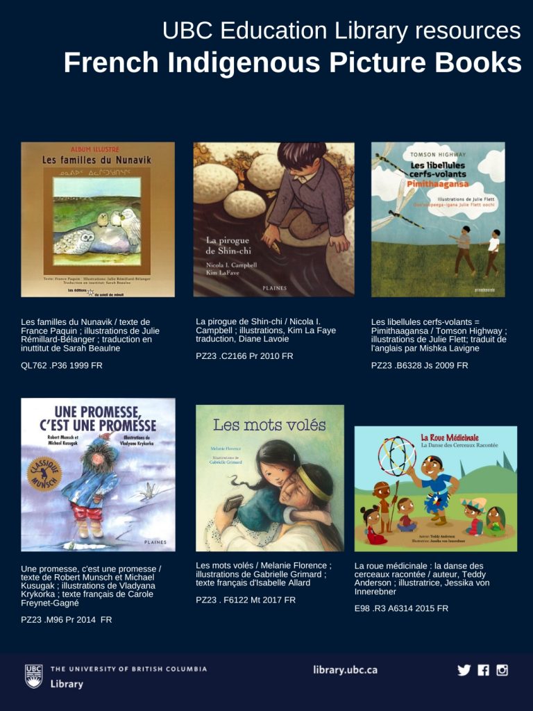 Livres d’images autochtones en français – French Indigenous Picture ...