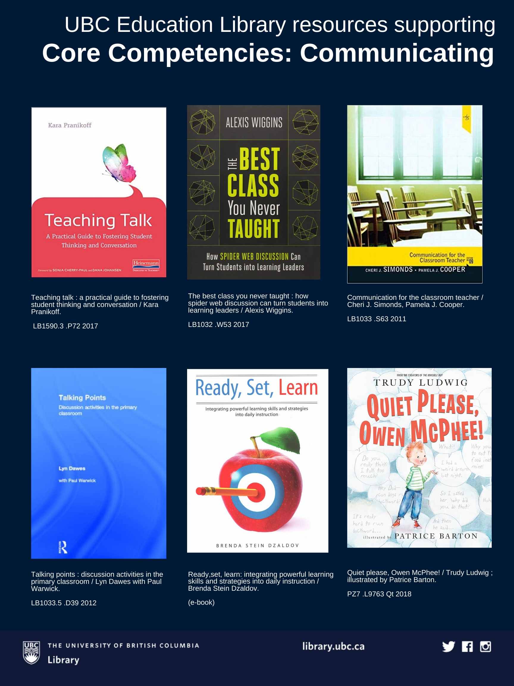 Communicating | UBC Education Library Booklists