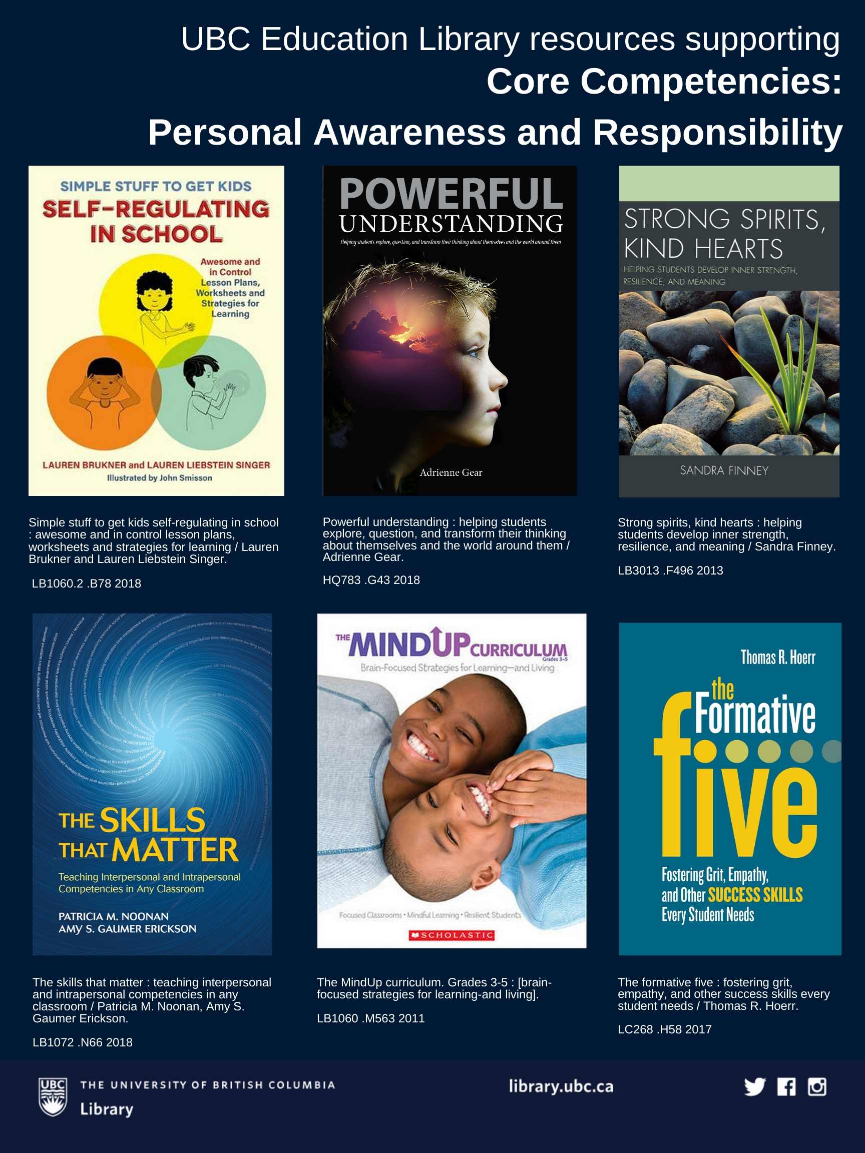 Personal Awareness and Responsibility | UBC Education Library Booklists