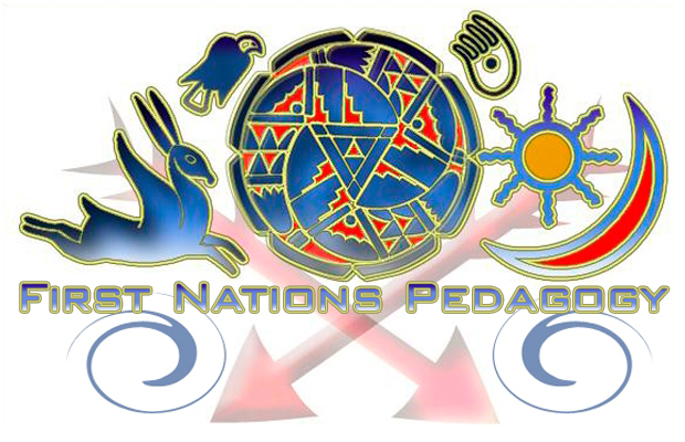 First Nations — ETEC521: Indigeneity, Technology and Education