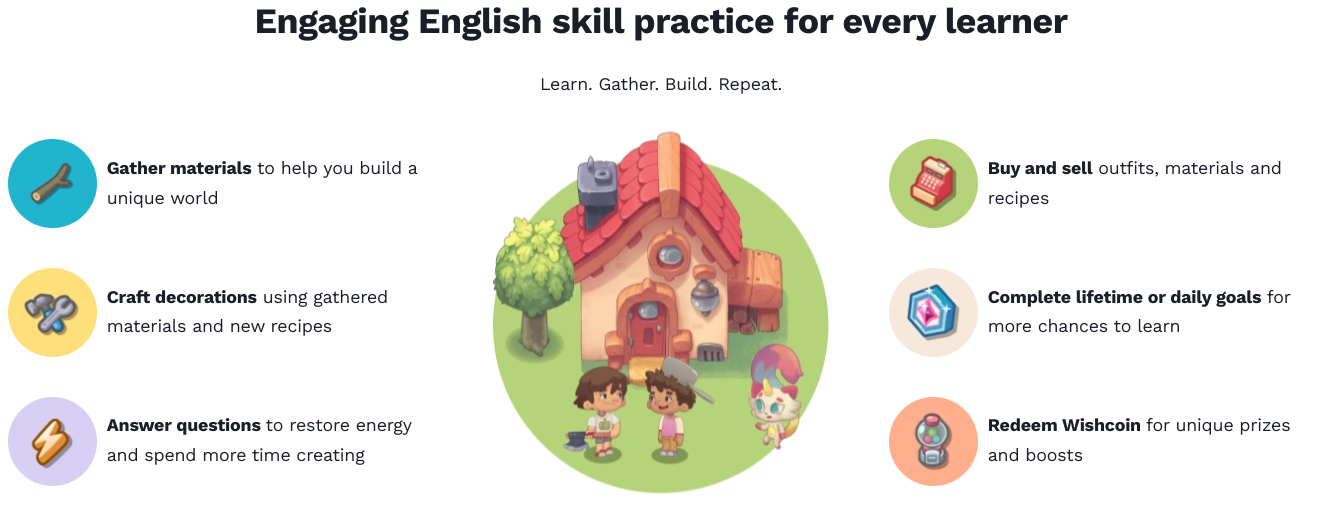 Rohan Mahimker- CEO and CoFounder of Prodigy Education (Math & English ...