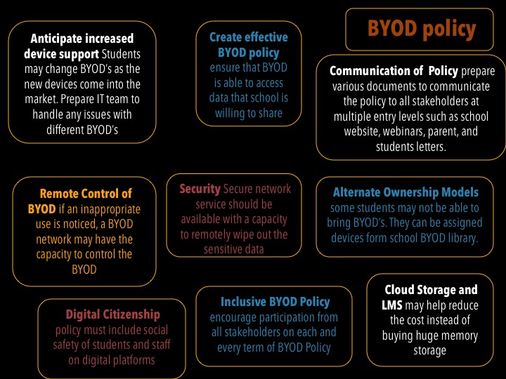 Policy | BYOD Tutorial