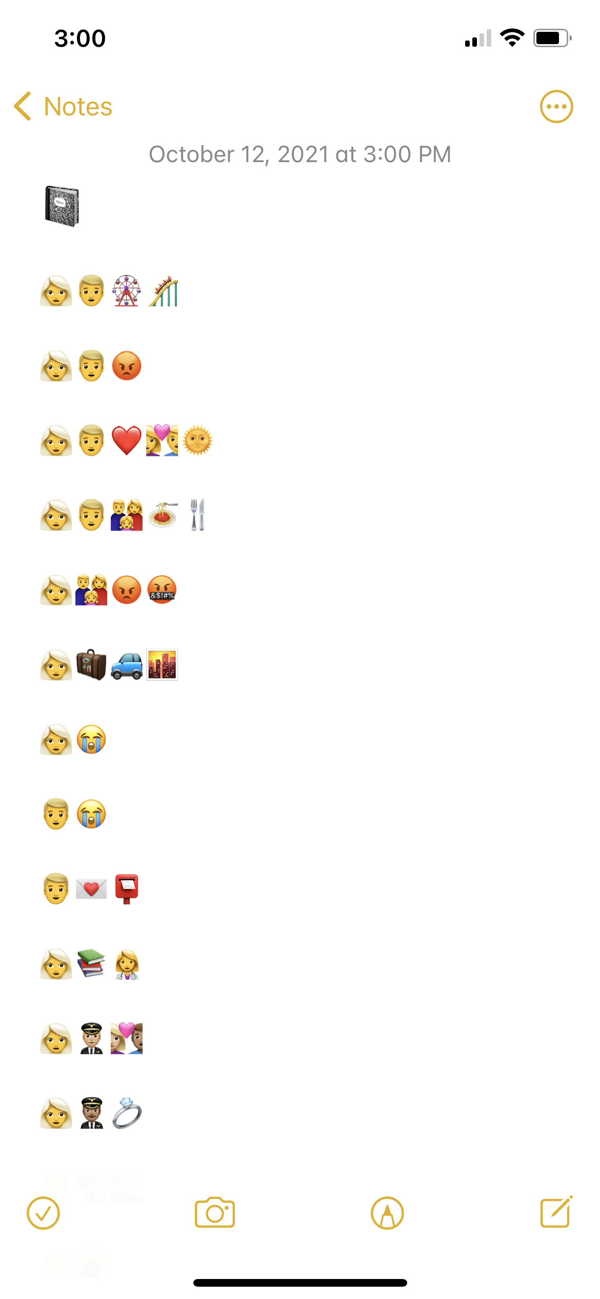 Task 6: An emoji story – ETEC 540 | Kirn Bhela