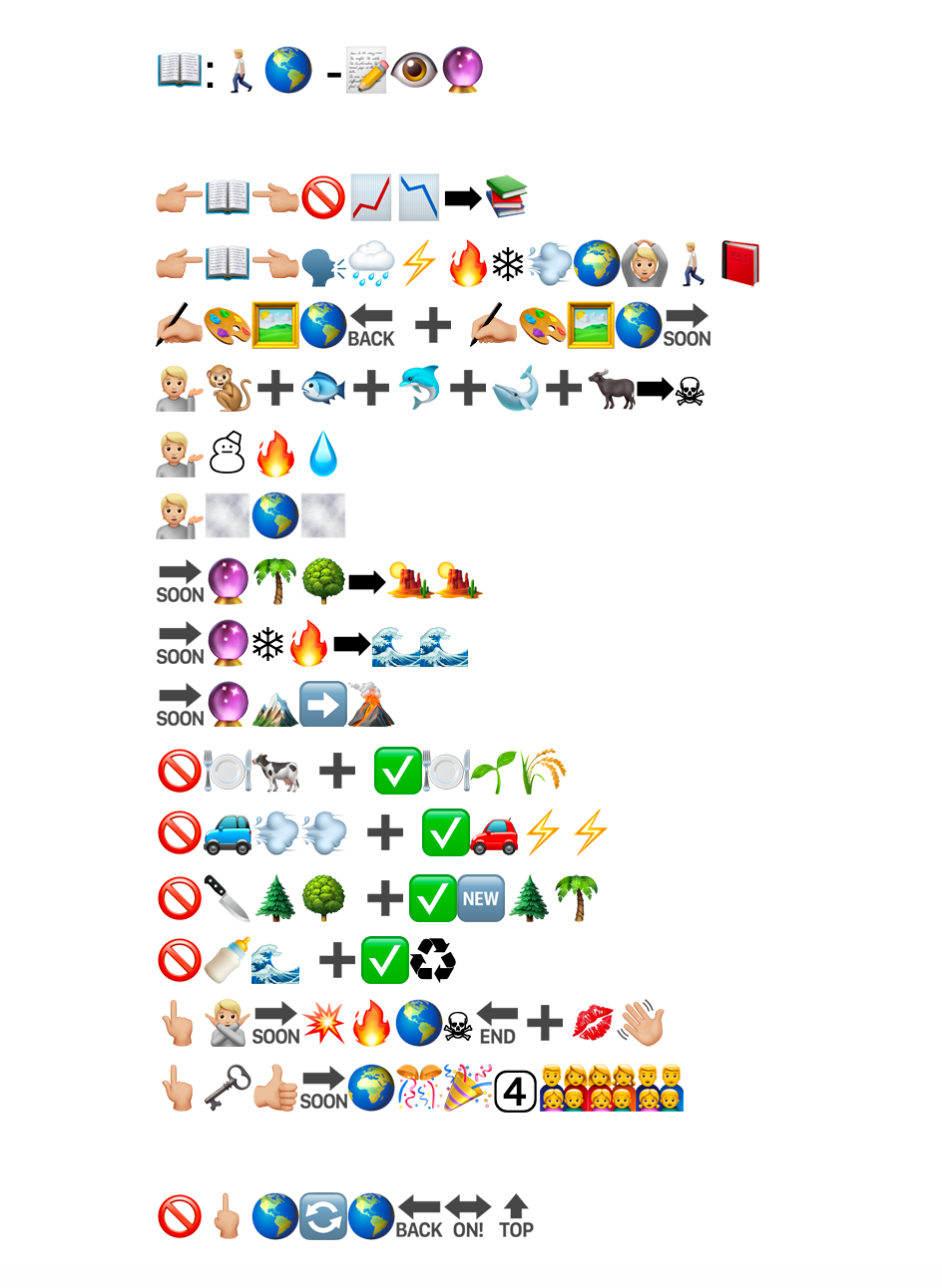 Task 6 An Emoji Story Tech Text And Thoughts Regarding 