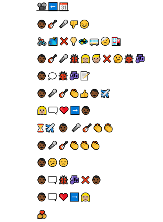 Task 6 – An Emoji Story | Exploring Text Technologies with Ms Tucker