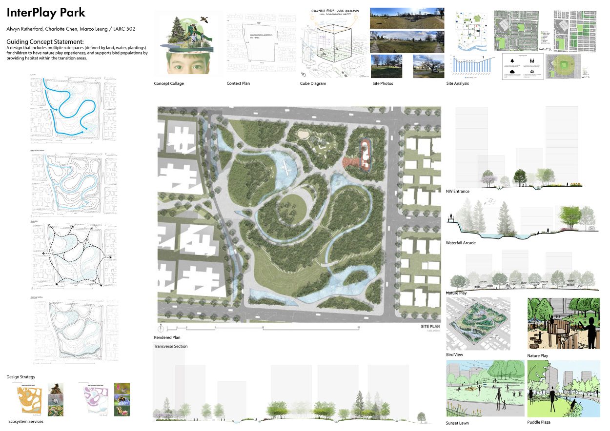 Inclusive Park – Sensing Landscape / Inclusive Design