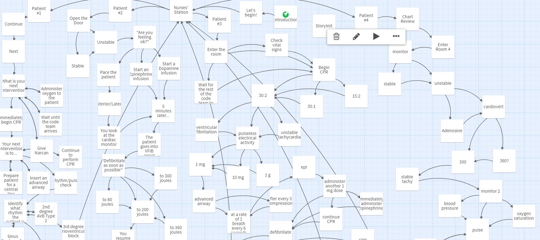 Task 5 Twine Task Jessica Prestas Blog