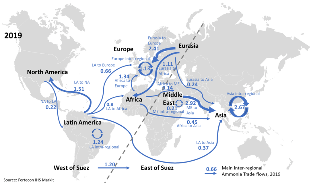 Feasibility Study of Green Ammonia Production in British Columbia ...