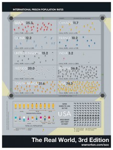 Sandra Mathison | Qualitative Research Cafe | Page 10