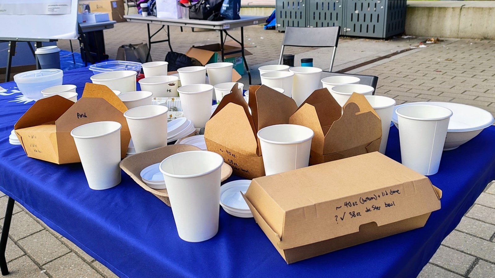Raising awareness on UBC’s single-use container culture: Insights from ...