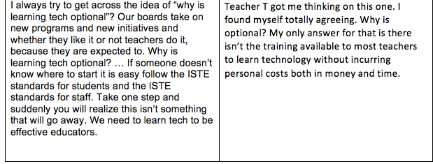 Interview Excerpts, Analysis, Synthesis and Next Steps – STEM