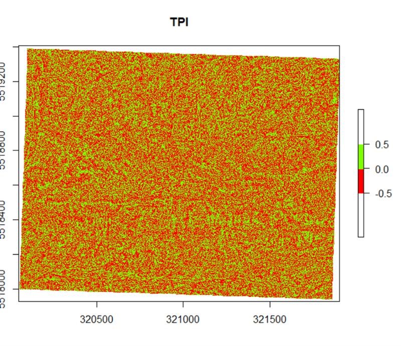 Topographic Position Index (TPI) – Eat.Sleep.Code.Ski