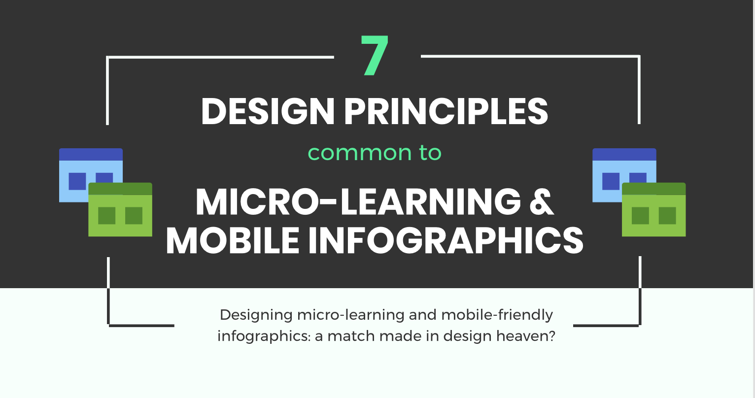 Micro-Learning with Infographics Designed for Mobile – An ELL Teacher's ...