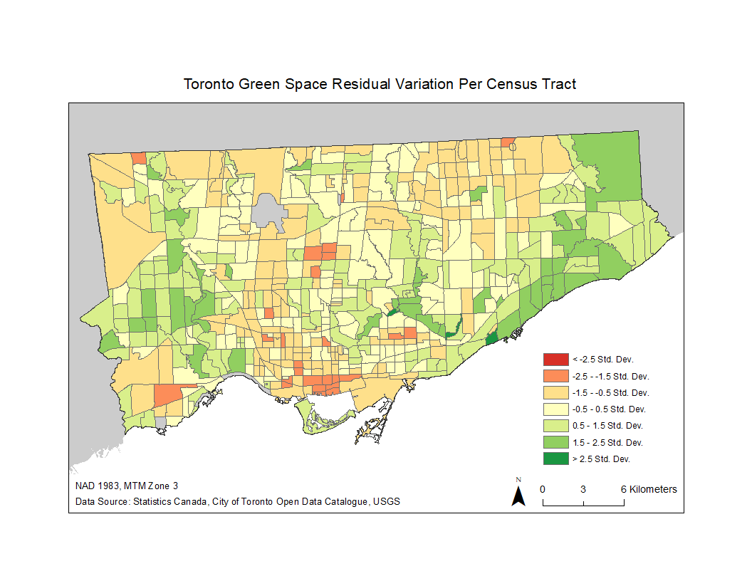 Regression Analysis – Green Space Equity